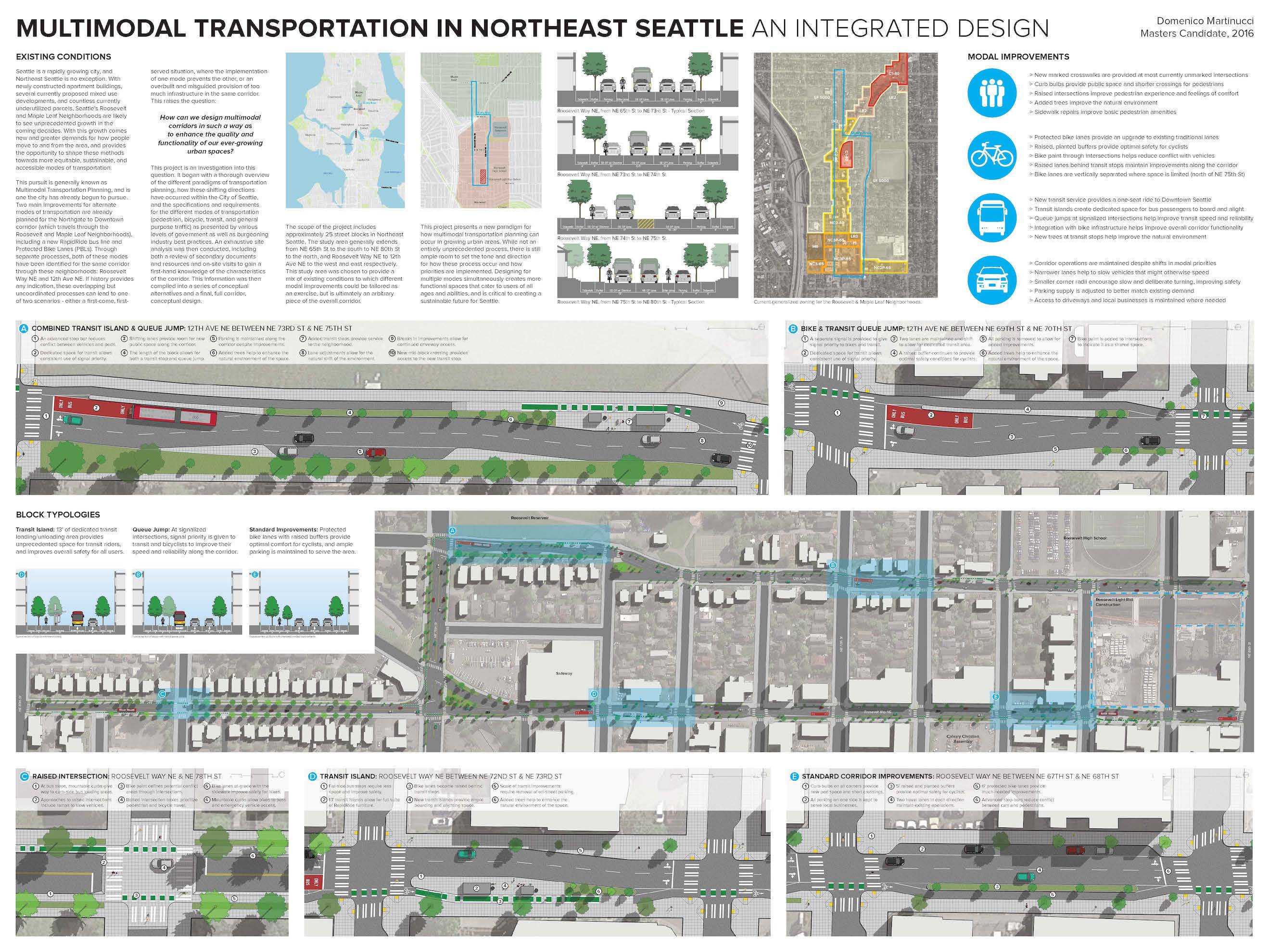Urban Planning Posters WORLD TOWN PLANNING DAY 2022 A SOCIAL MEDIA